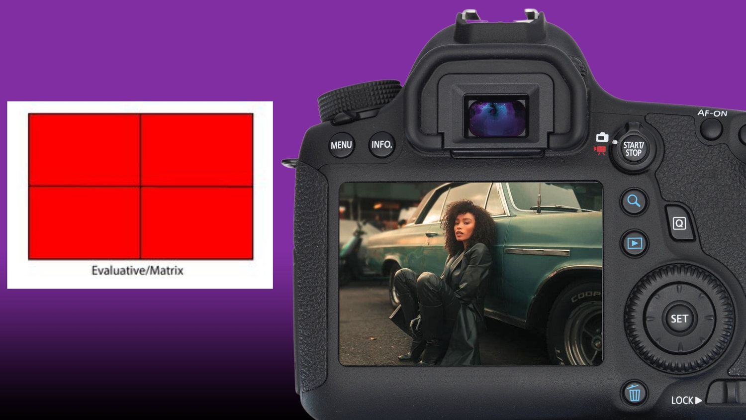 Understanding Metering Modes and How They Affect Photos