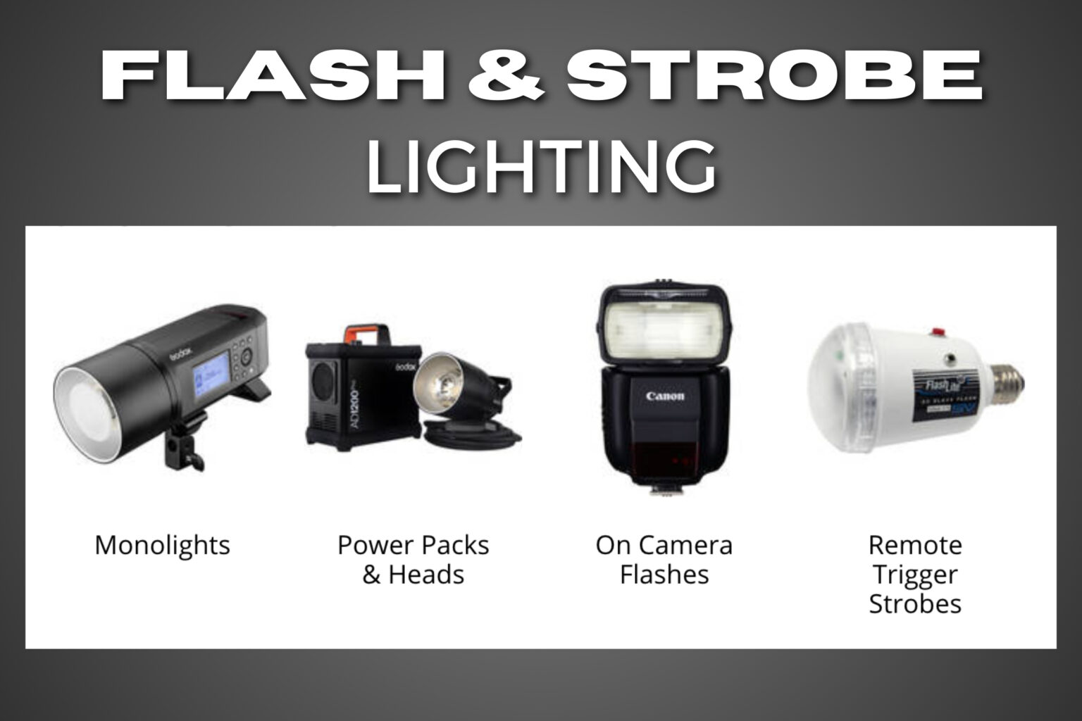 41 Types of Photography Lighting Equipment You Should Know