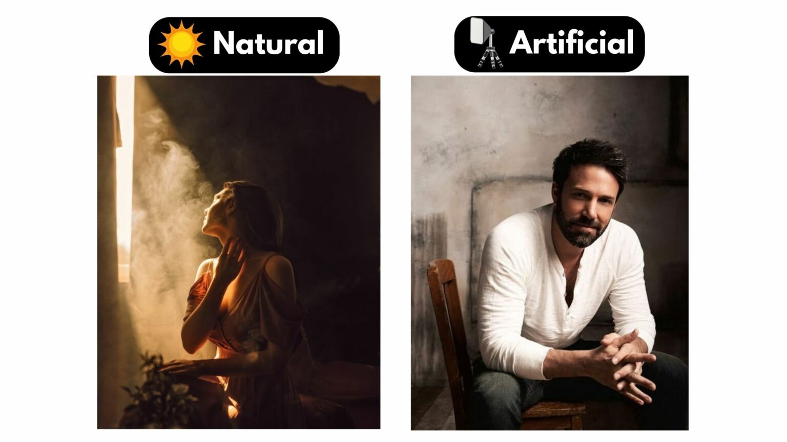 Learn All The Different Types of Lighting in Photography
