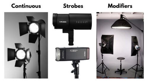 Learn All The Different Types of Lighting in Photography