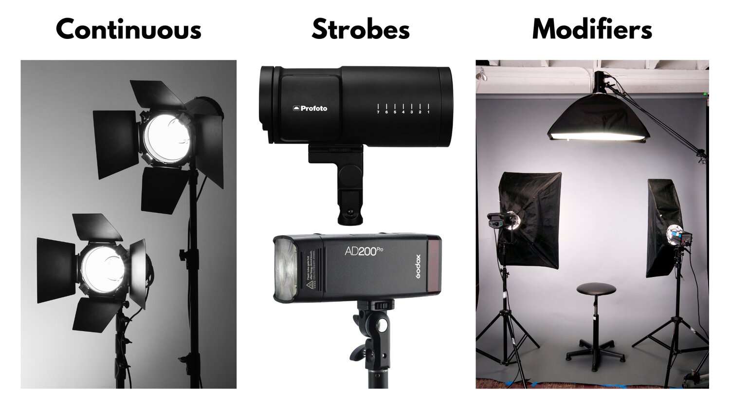 Learn All The Different Types of Lighting in Photography